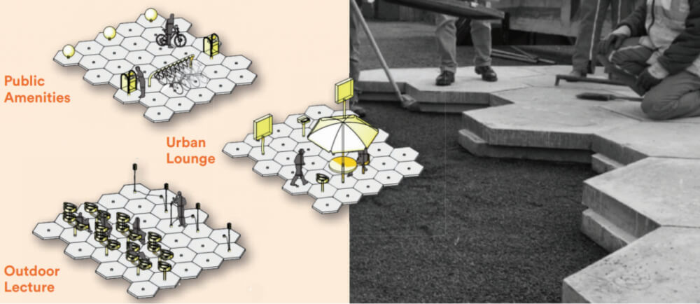 5 Inventive Urban Design Concepts Proposed by Sidewalk Toronto - AgiliCity
