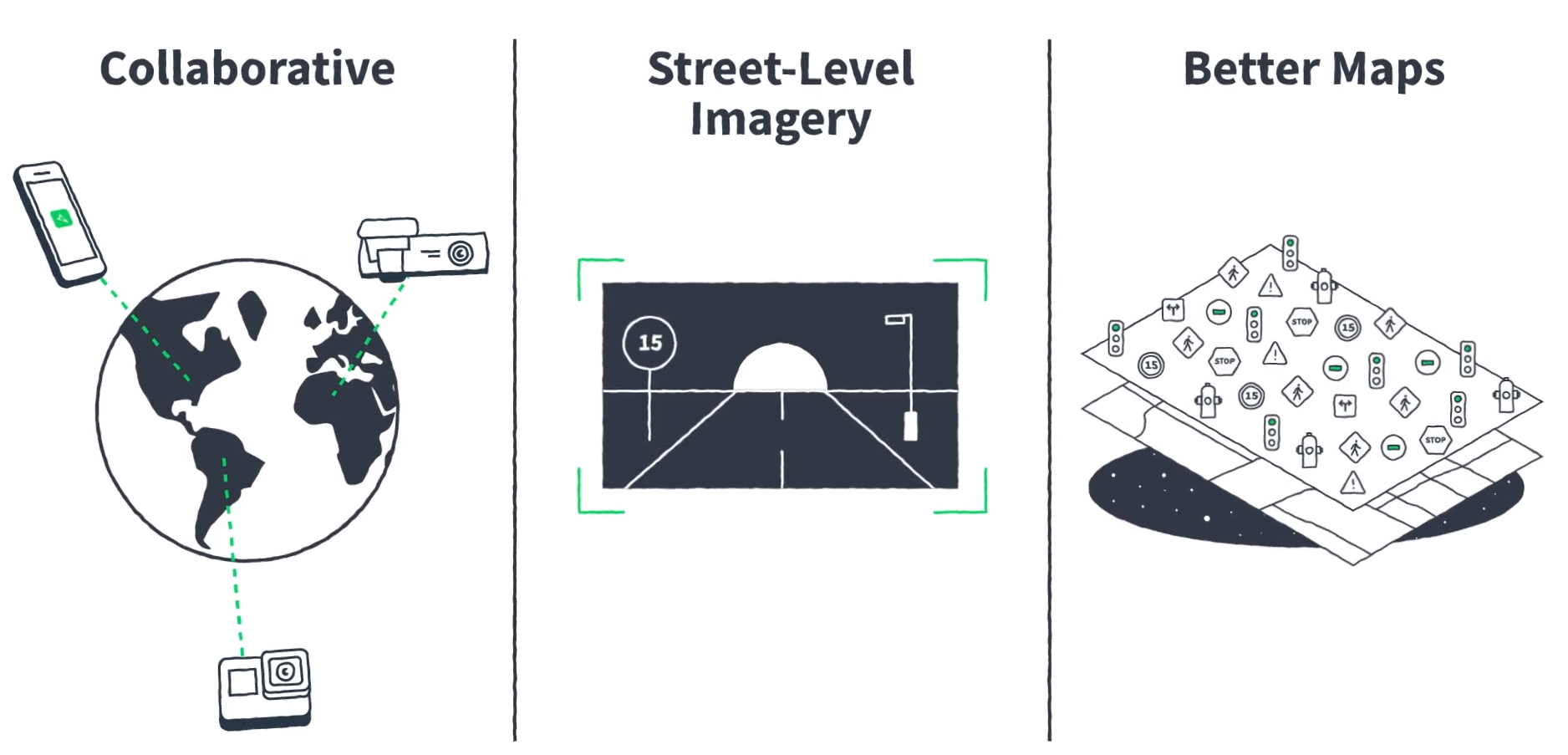 31 Best Apps for City Planners on the Go! - AgiliCity