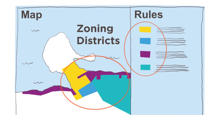 Interactive 3D Zoning: Automate Site Zoning Ordinance Checks - AgiliCity